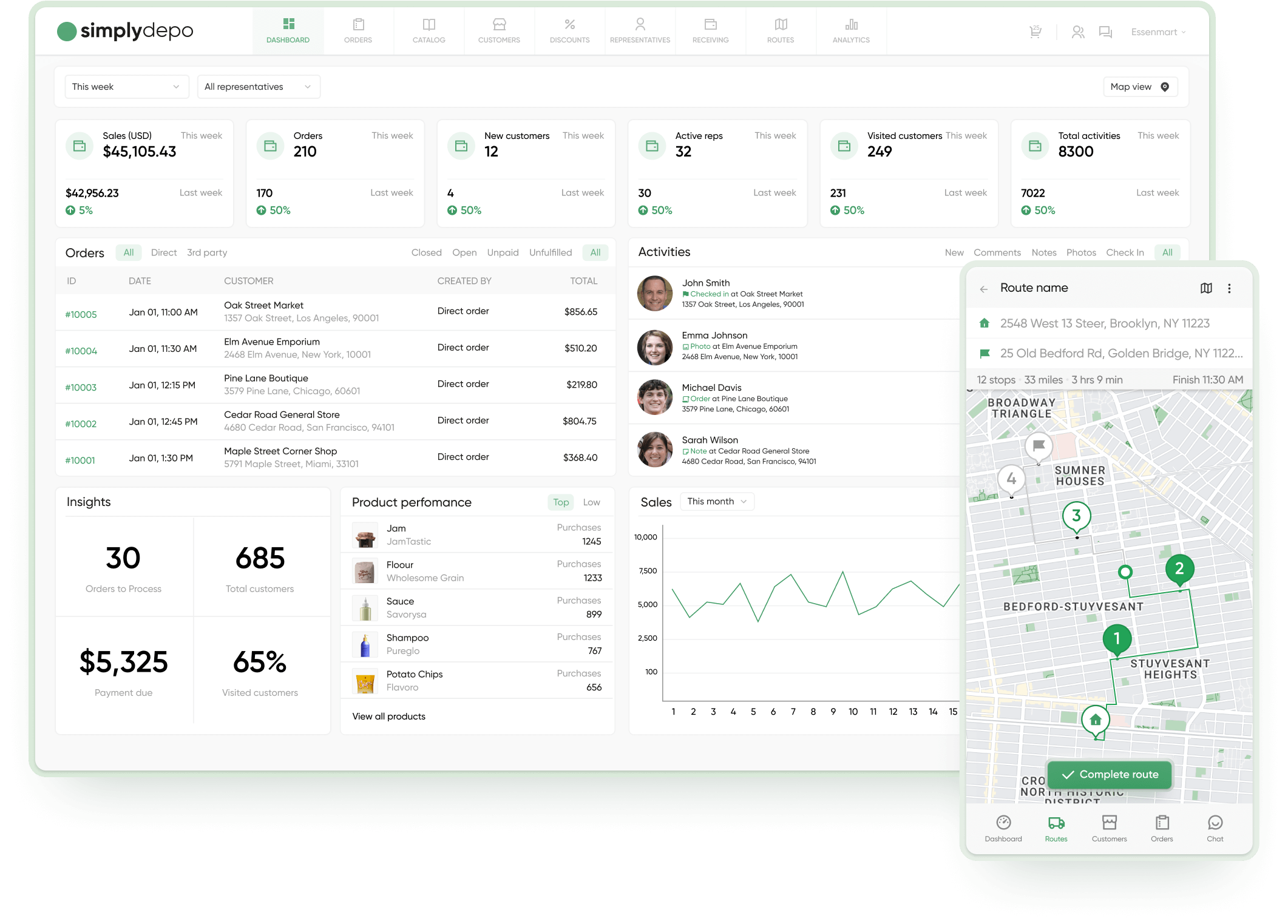 SimplyDepo | B2B Wholesale Management Platform